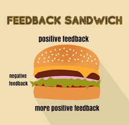 How Constructive Criticism In The Workplace Should Work Element Three